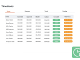 Efficient Time Tracking Automate Your Timesheets Outsmart